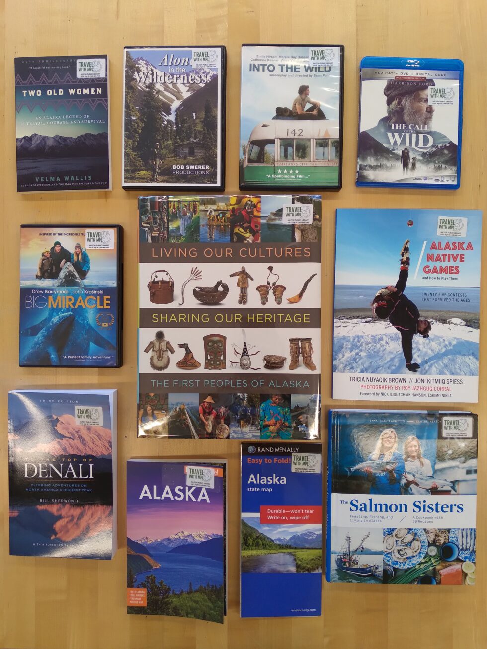 Travel with MPL Kits | Milton Public Library