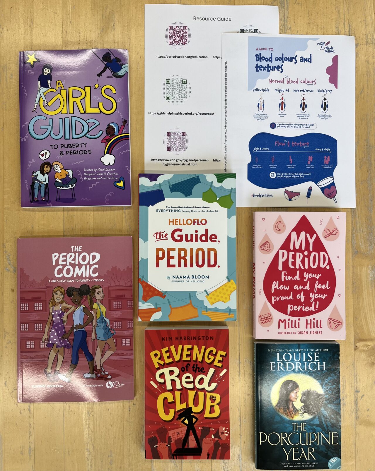 Healing Library Kits | Milton Public Library