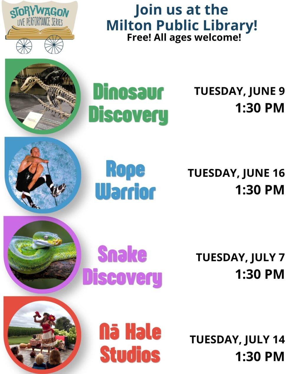 Milton Public Library | Milton Public Library opens doors for curious ...